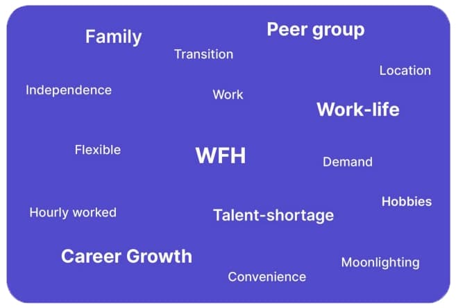 How is tech hiring changing and what does it take to hire top tech ...